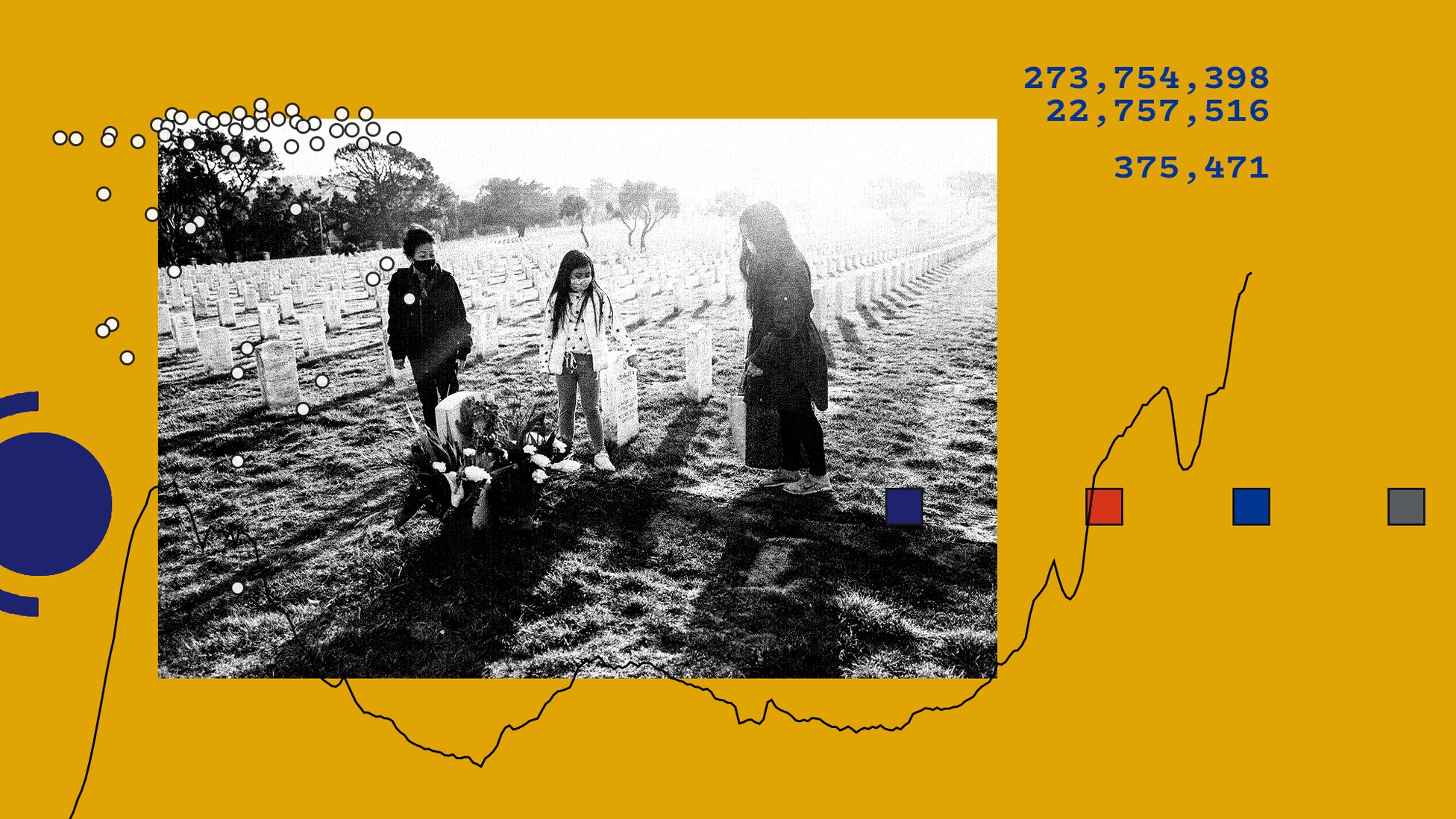 COVID-19 Deaths Are 25 Percent Higher Than in Any Other Week - The Atlantic