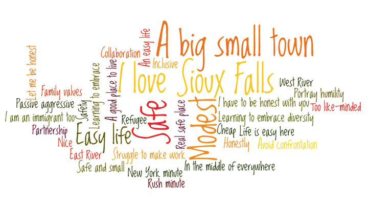 word cloud using phrases