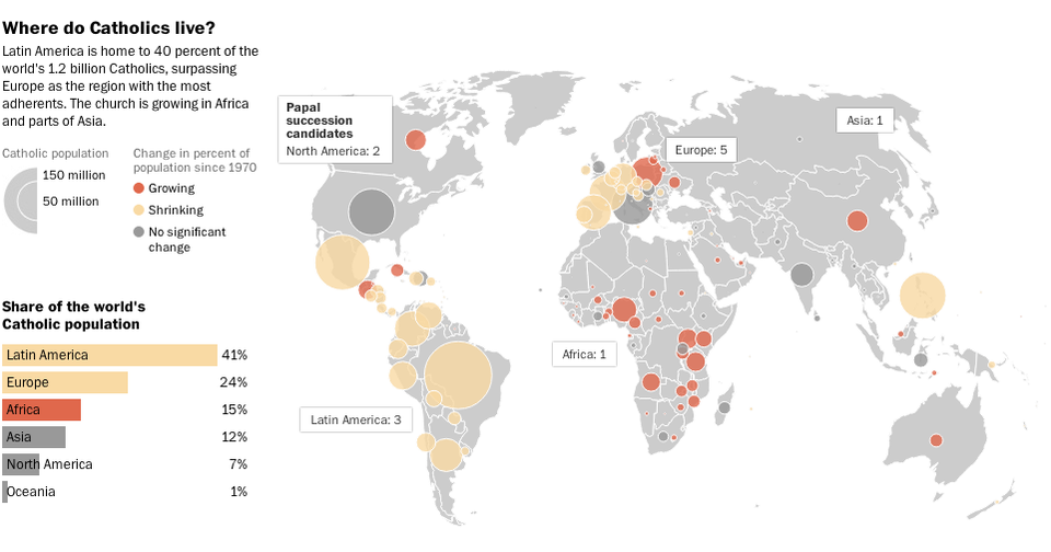 Where the World's Catholics Are - The Atlantic