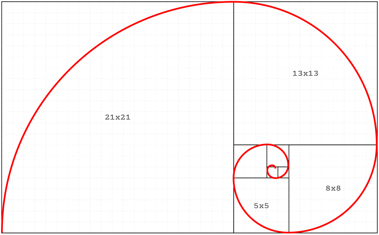 How the Human Brain Is Wired for Romance - The Atlantic