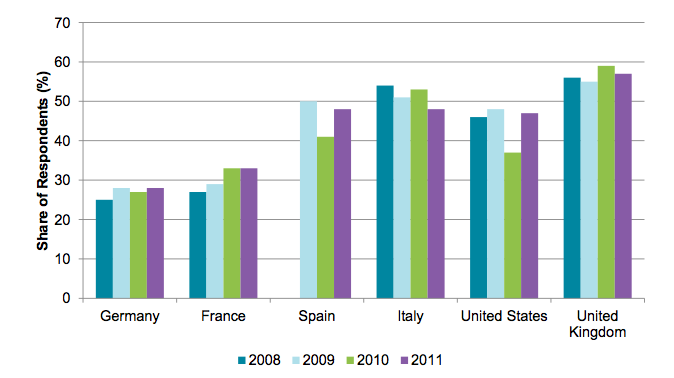 How Germany Overcame the Refugee Crisis - The Atlantic
