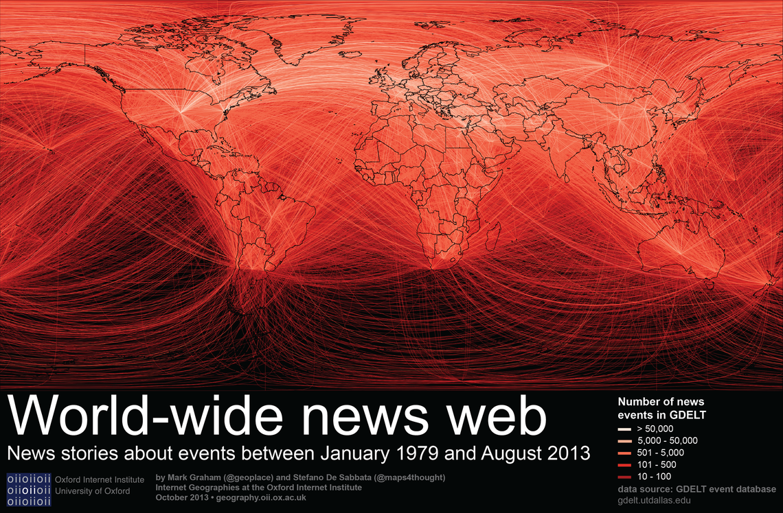 How Three Decades of News Coverage Has Shaped Our View of the World ...