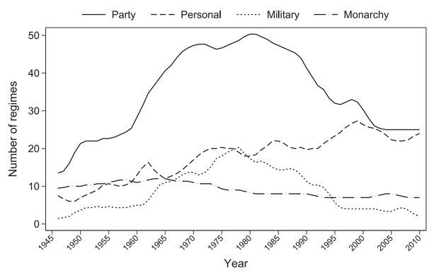 There Is No Modern-Day Hitler - The Atlantic