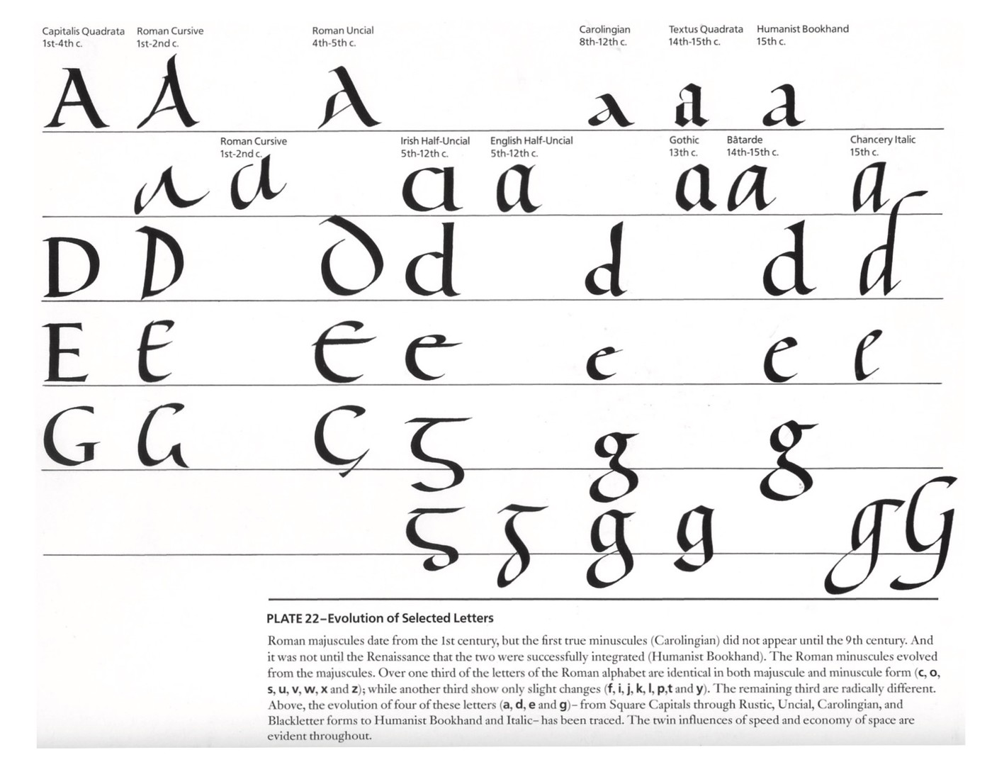 The ‘g’ in Google’s Old Logo Is Really Weird - The Atlantic