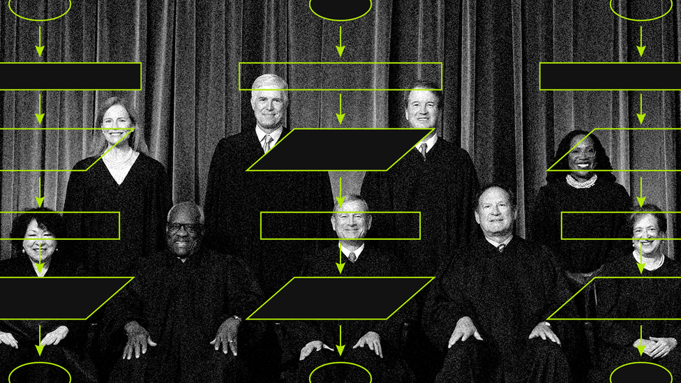 The Supreme Court Considers the Algorithm - The Atlantic