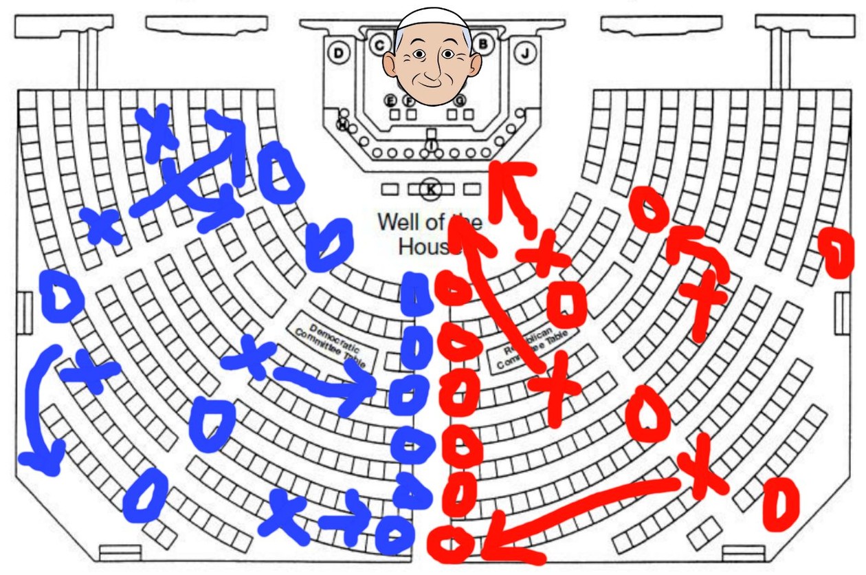 The Block-and-Tackle Map for Pope Francis's Congressional Visit - The ...