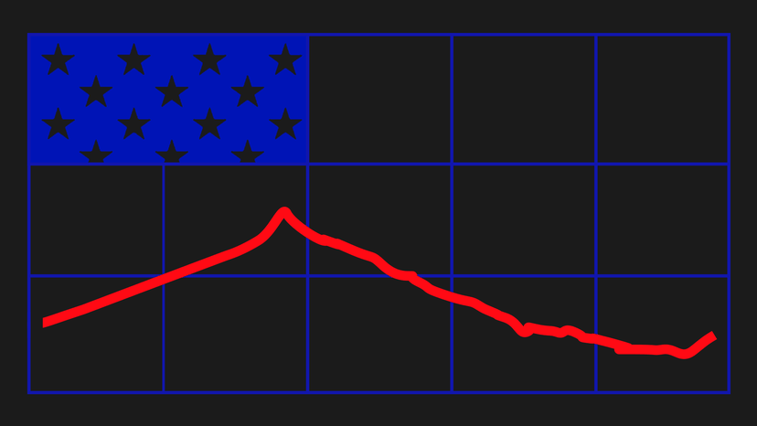 The Second Great Depression - The Atlantic