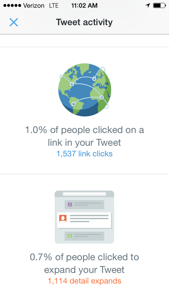 What Good Is Twitter? - The Atlantic