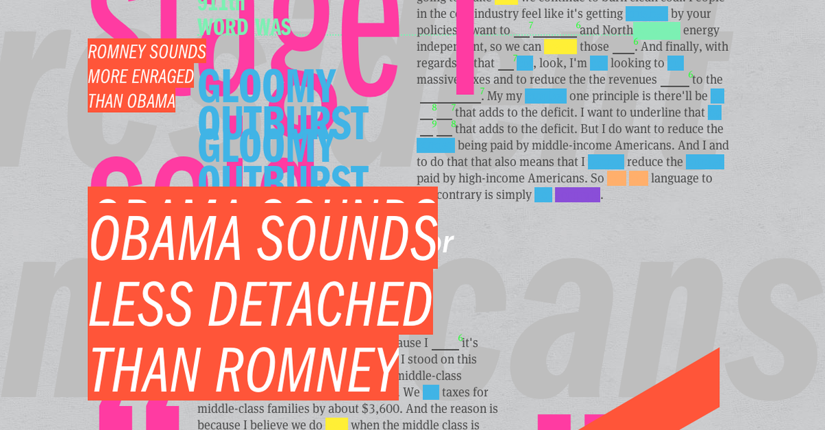 ReConstitution 2012: Visualizing of the Language of the Debates in Real ...