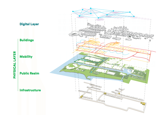 If Google Were Mayor - The Atlantic