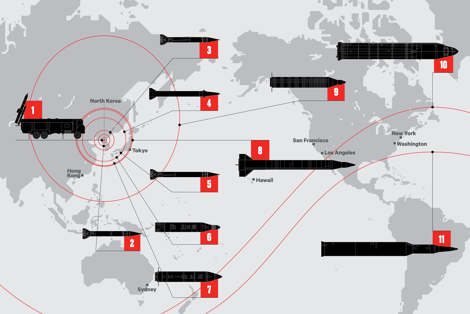 Mapping the Threat of North Korea - The Atlantic