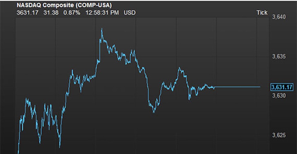 Nasdaq Flash Freeze: Things That Work in New Ways Break in New Ways ...