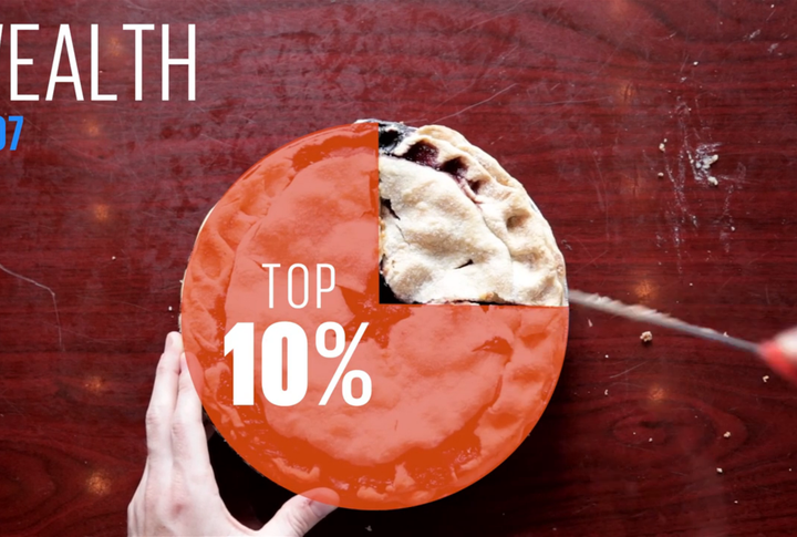 Economics Simplified - The Atlantic