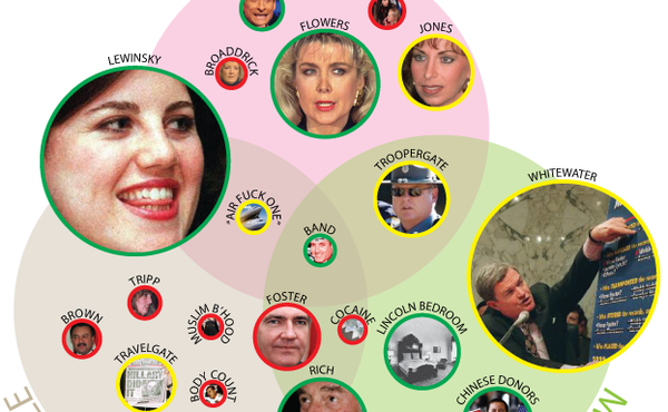 All Stories by Elspeth Reeve - Page 3 - The Atlantic