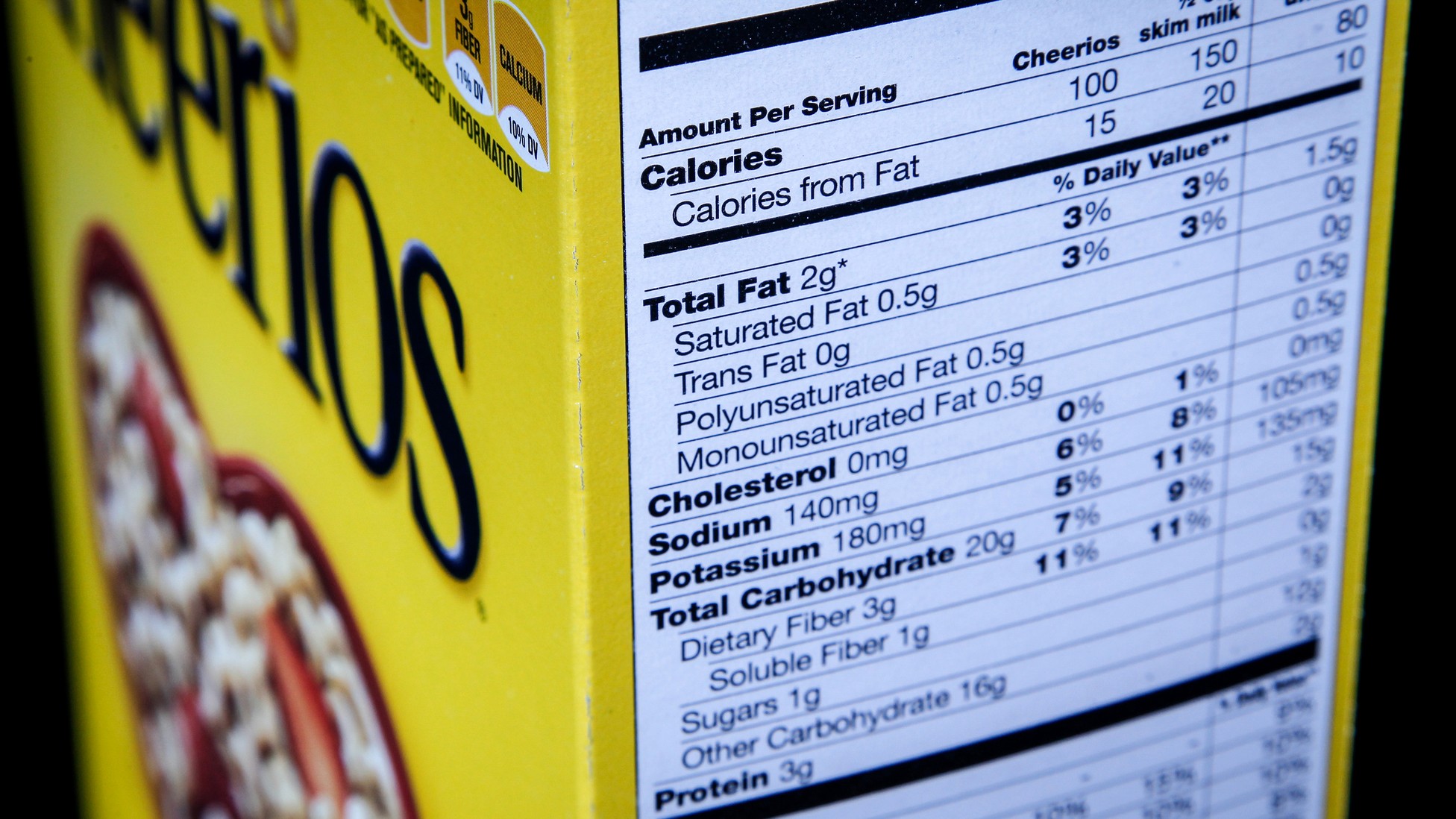 New FDA Rules Will List Added Sugars On Nutrition Labels The Atlantic