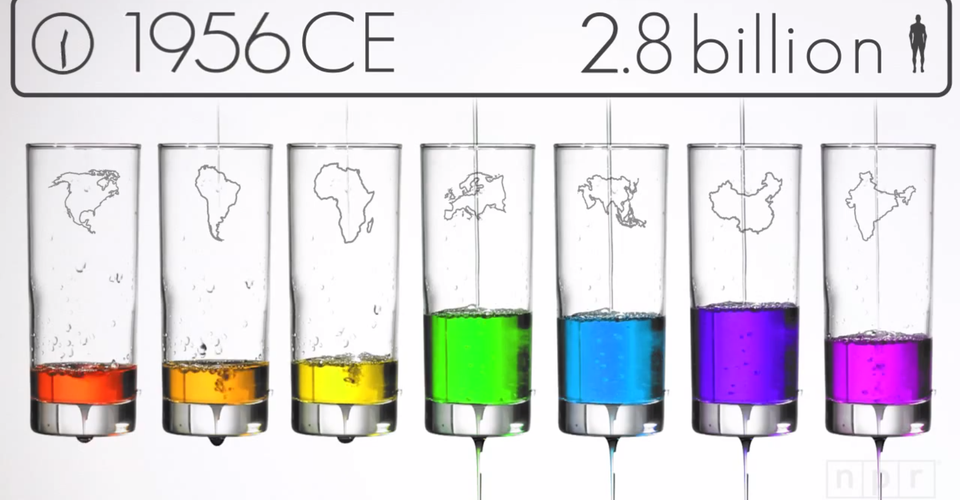 Visualizing 7 Billion in 'How Did We Get So Big So Fast?' - The Atlantic