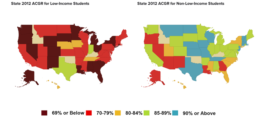 The High School Graduation Rate Is Great, Unless You're Poor - The Atlantic