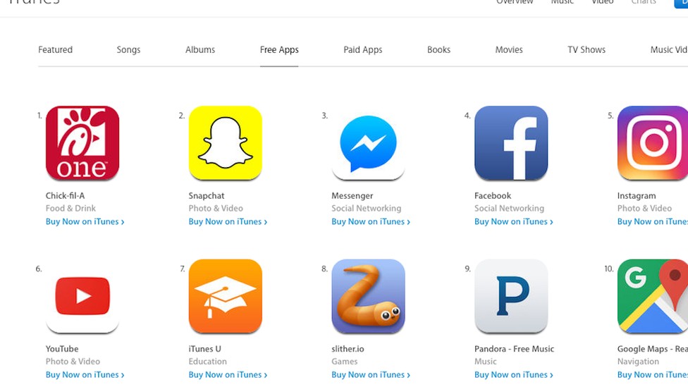 Why Is Chick-fil-A’s App Number One in the App Store? - The Atlantic