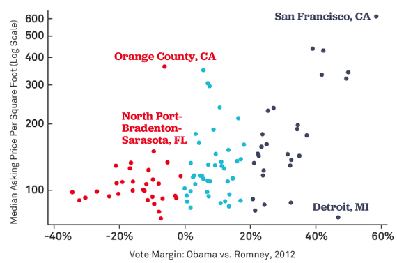 Why Middle-Class Americans Can't Afford to Live in Liberal Cities - The ...