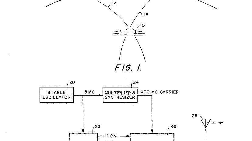 The Man Who Created GPS - The Atlantic