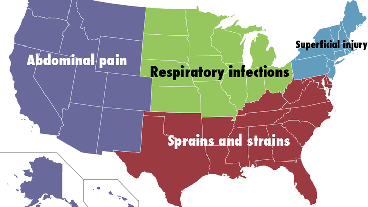What Brings Americans to the ER? - The Atlantic