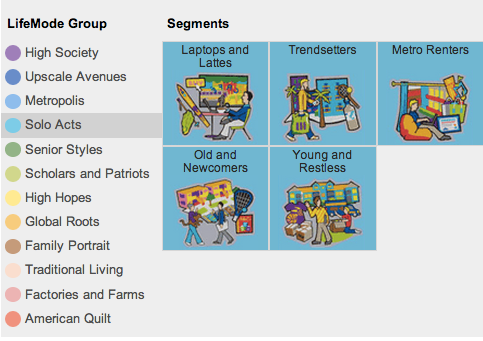 Why We Never Get Over High School - The Atlantic