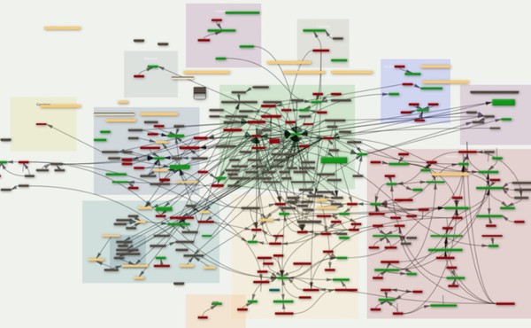 Interesting Software - The Atlantic