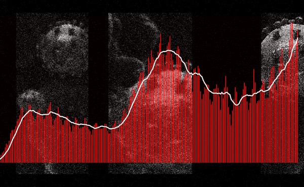 All Stories by The COVID Tracking Project - The Atlantic