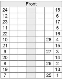 There's a Better Way to Board Planes - The Atlantic