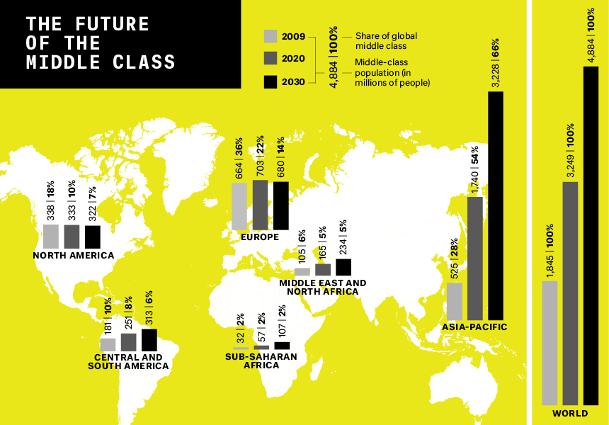 The Disintegration of the World - The Atlantic
