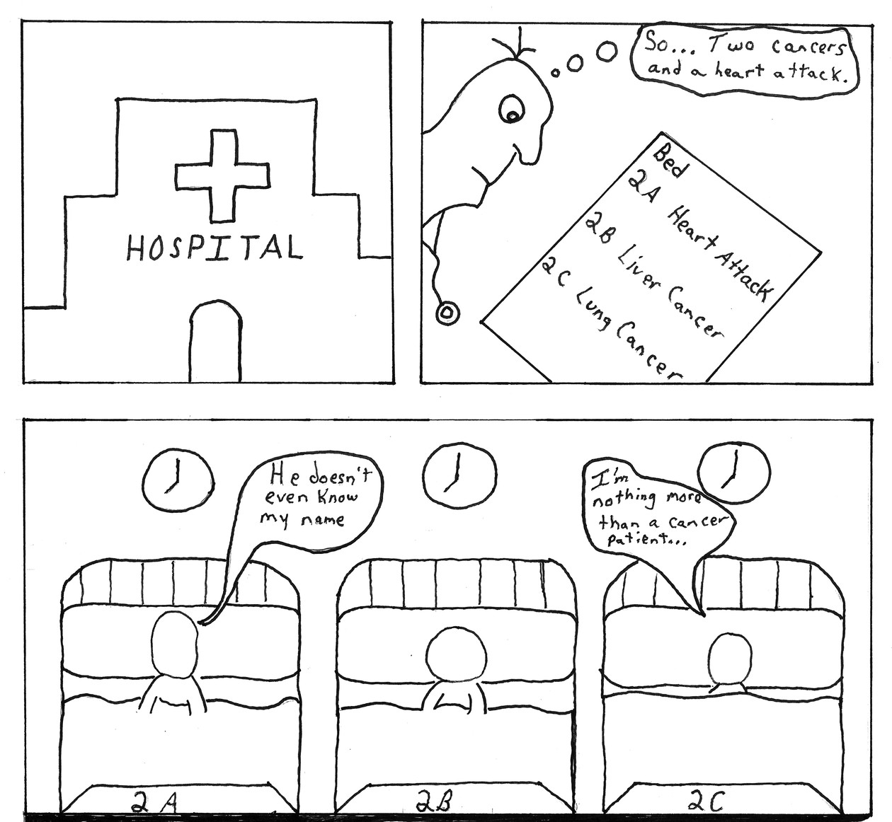 The Comics Revealing Medical School's Hidden Flaws and Hard Lessons ...