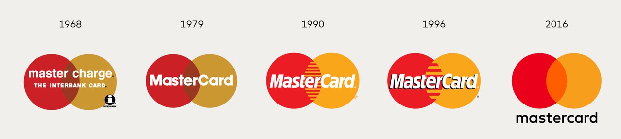 Why Are So Many of Today’s Logos Wordless? - The Atlantic