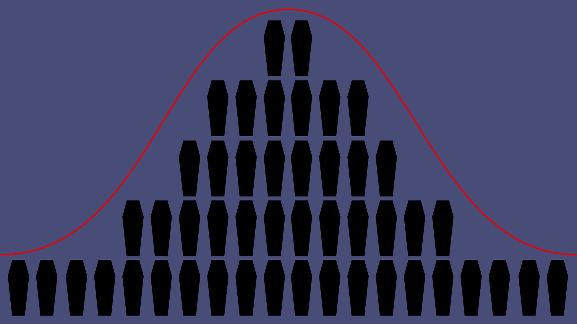 How Many Americans Will Die From the Coronavirus? - The Atlantic