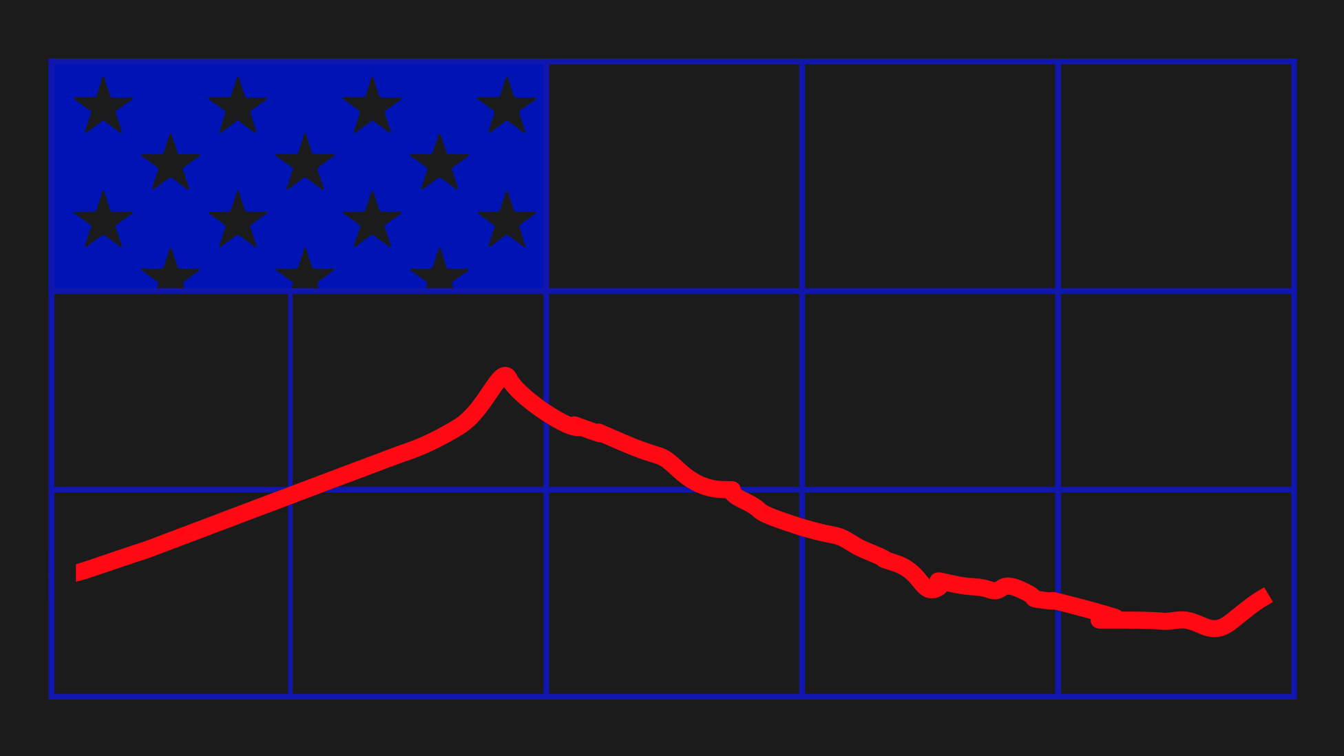 The Second Great Depression - The Atlantic