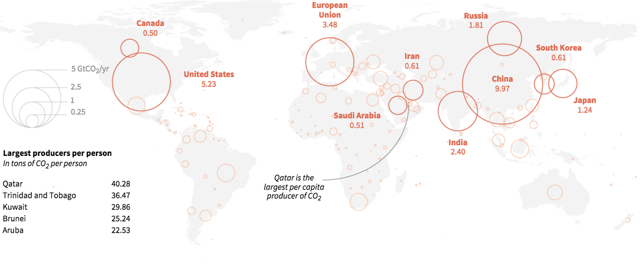 Why COP21 Is So Focused on Two Degrees Celsius - The Atlantic
