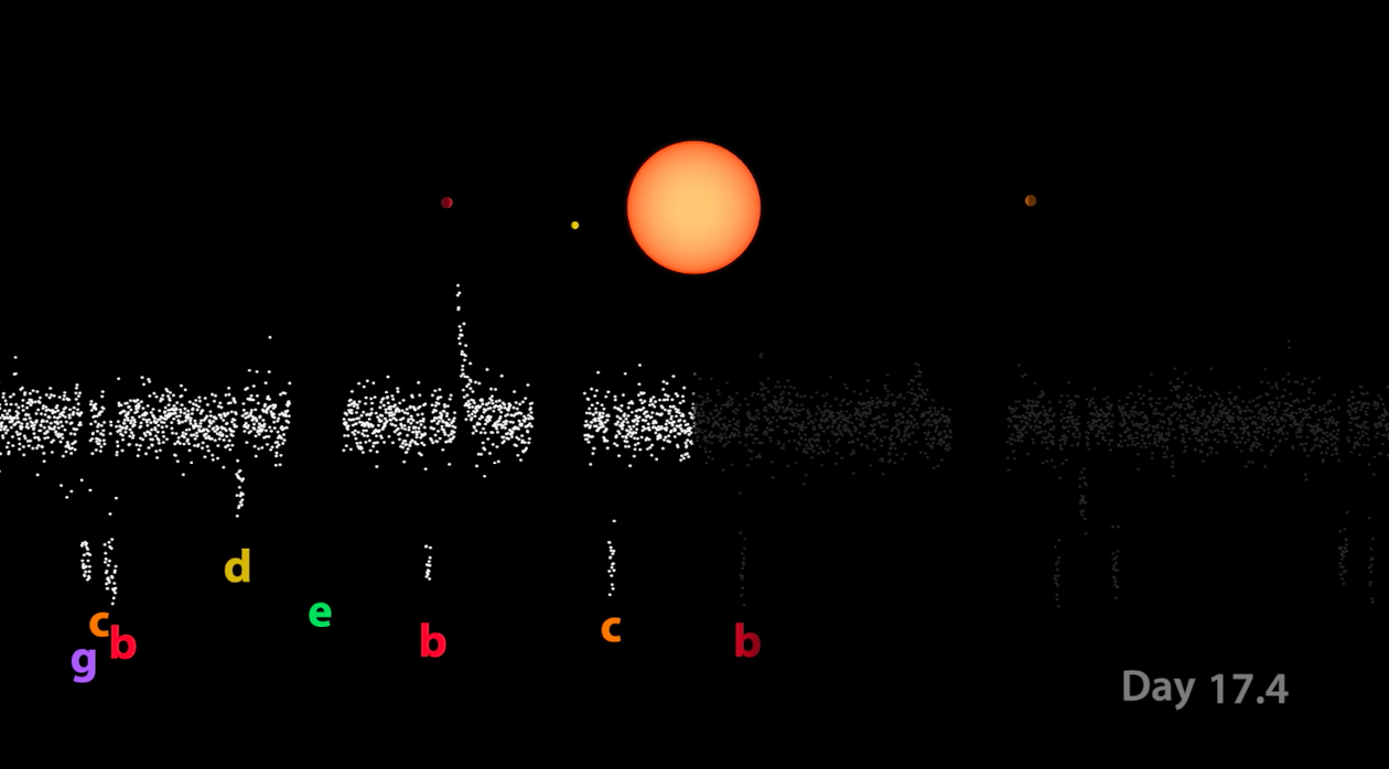 How to Draw an Exoplanet - The Atlantic