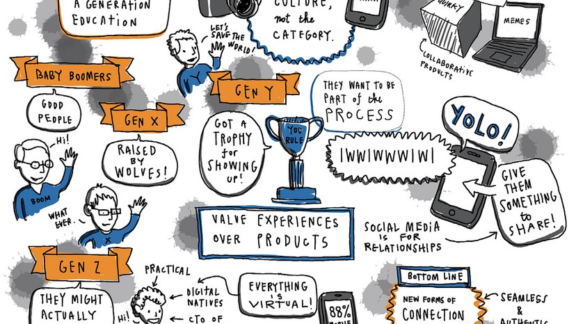 The Cognitive Benefits of Doodling - The Atlantic